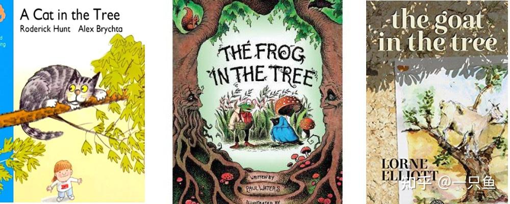 自学英语 in the tree还是on the tree - 知乎