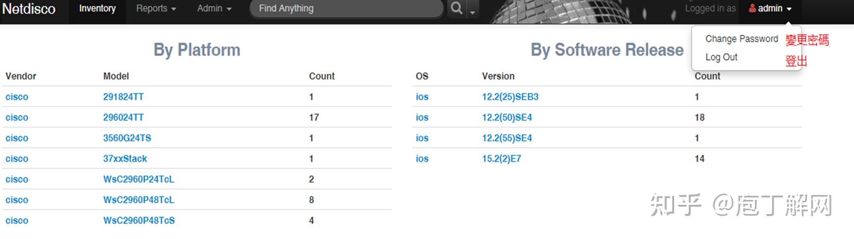 Netdisco安装傻瓜流程 - 知乎