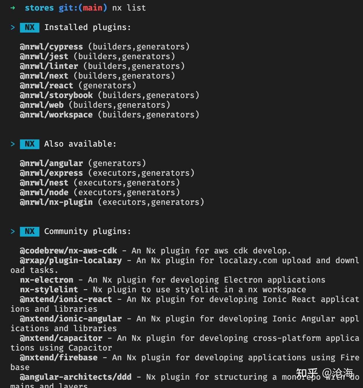 Nrwl之Nx一种新的Monorepo框架 - 知乎