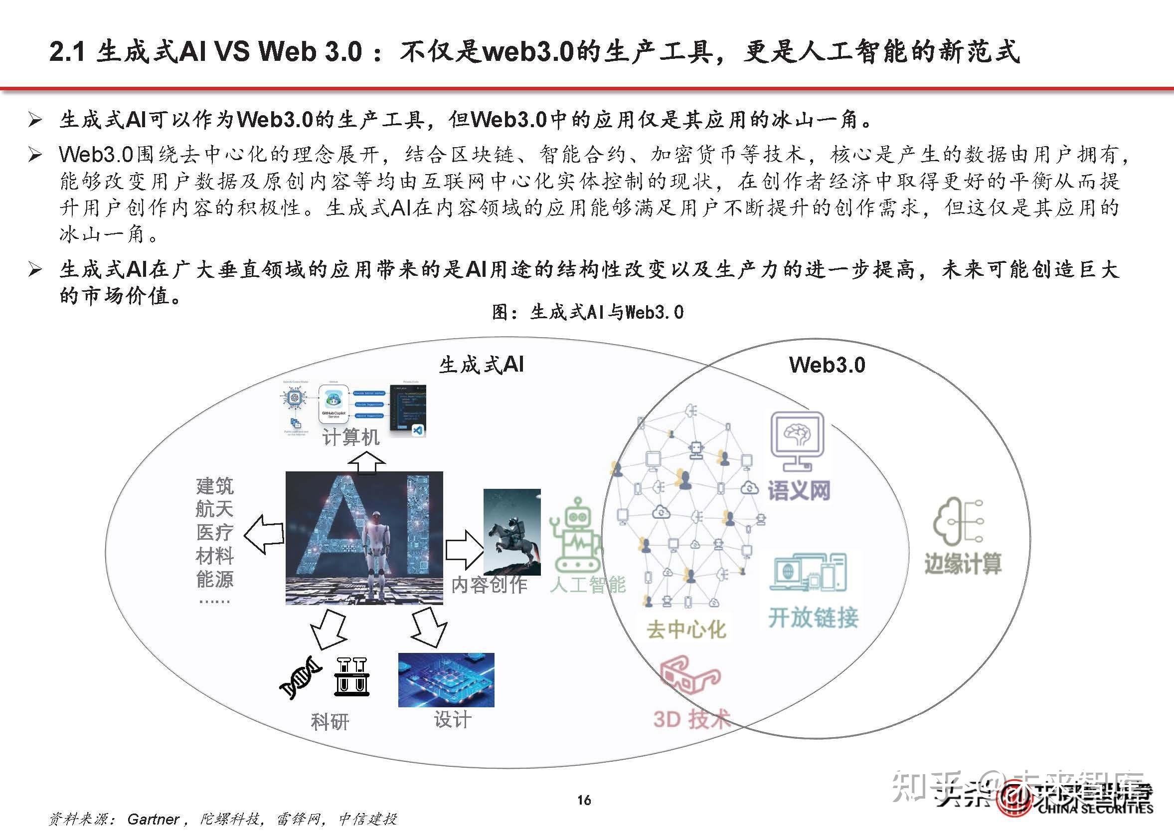 人工智能专题报告:生成式ai,人工智能新范式,重新定义生产力 知乎