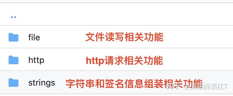 链桨PaddleDTX系列 - xdb源码分析(二) - 知乎