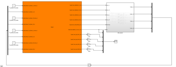 ABS算法开发与测试（基于ModelBase实现） - 知乎
