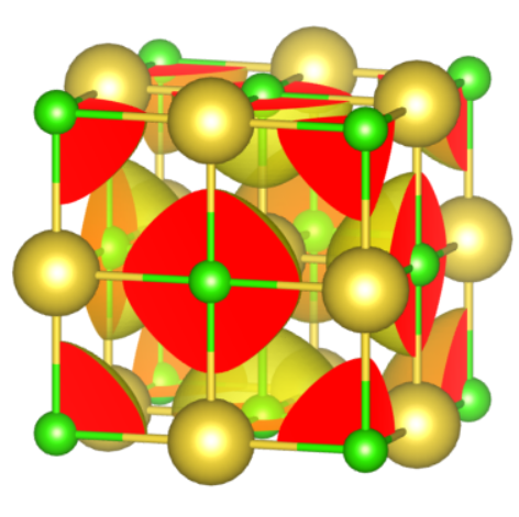 解读VASP计算ELF(电子局域函数) - 知乎