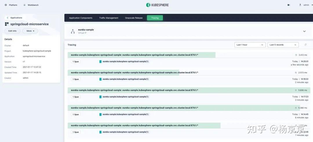 云原生平台 KubeSphere 与 Rainbond - 知乎