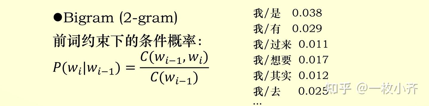 零基础N-gram语言模型完全入门 - 知乎