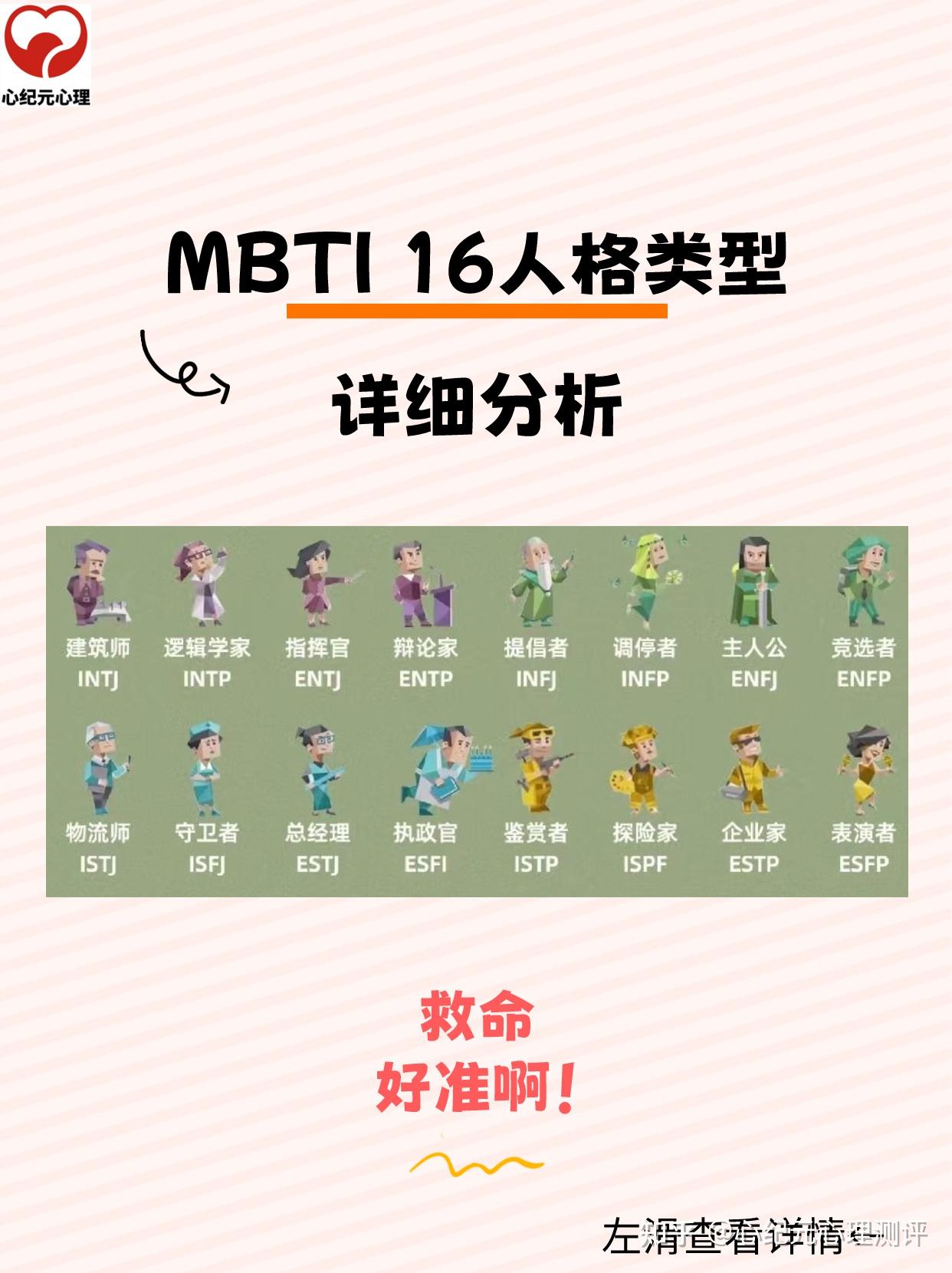 超准！MBTI十六人格详细解析 - 知乎