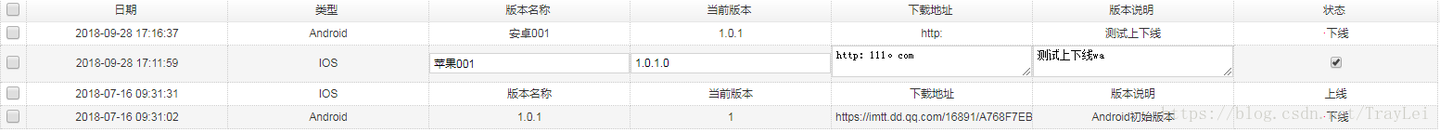 easyui datagrid editor checkbox 选择 - 知乎