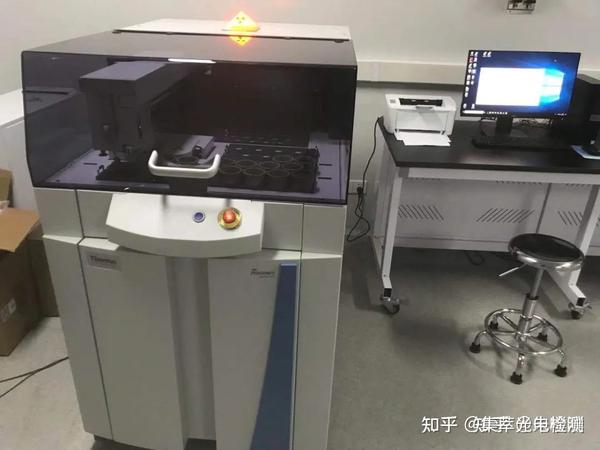 知识分享：X射线荧光光谱仪-XRF设备介绍及案例分享 - 知乎