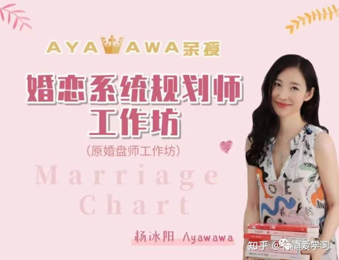 如何提升异性吸引力？不要跟Ayawawa学情感，但可以学学怎么搞钱！ - 知乎