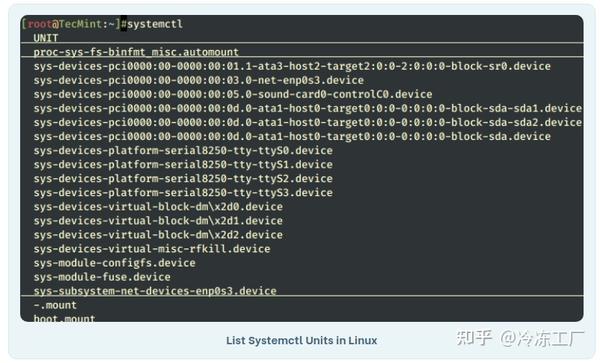 如何在 Linux 中列出 Systemd 下所有正在运行的服务 - 知乎