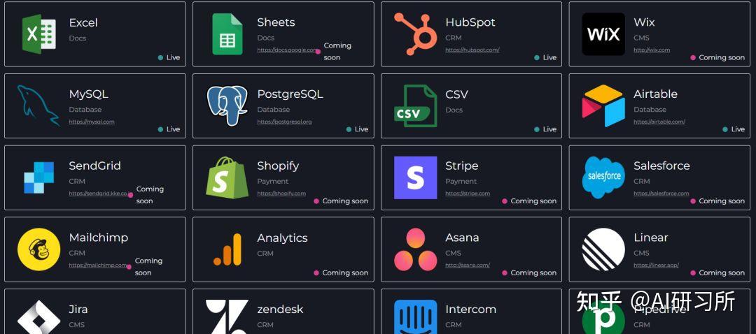 Morph：利用AI+无代码，分析整理数据，让数据分析变得更加简单 - 知乎