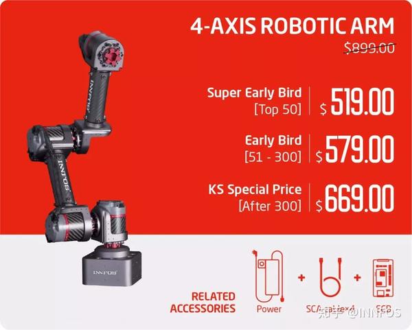 1台IPhone = 1台六轴机械臂 INNFOS Gluon × KICKSTARTER - 知乎