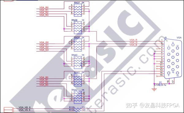 基于权电阻网络的VGA彩条显示（DE0-CV、DE10-Lite） - 知乎