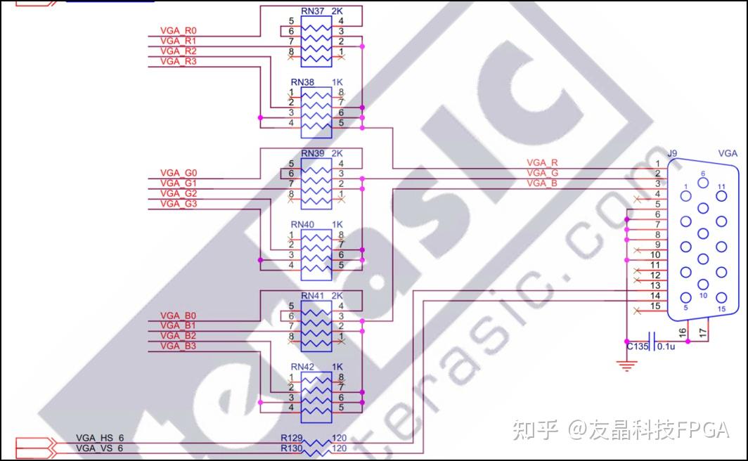 基于权电阻网络的VGA彩条显示（DE0-CV、DE10-Lite） - 知乎