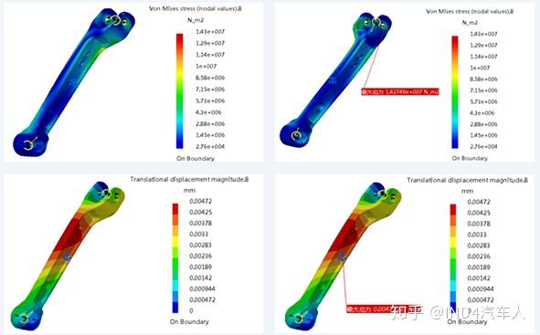 结构件CAE解读 - 知乎