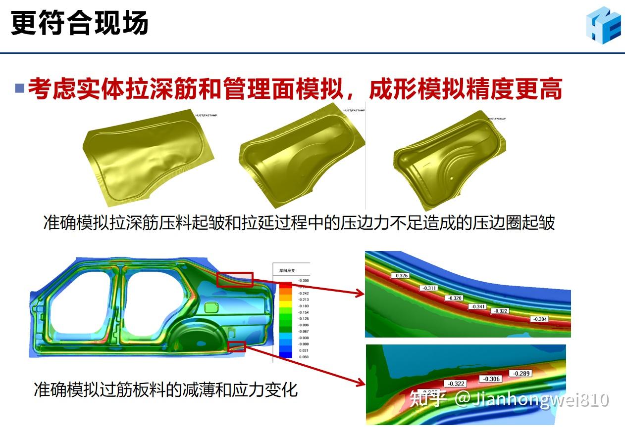 基于NX平台汽车覆盖件冲压成形模拟系统FASTAMP - 知乎