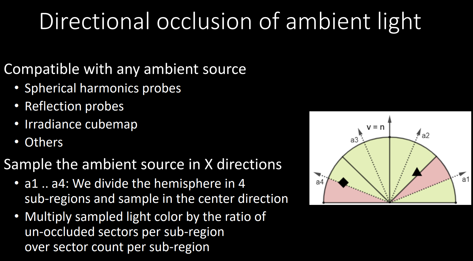SSAO考古，前向下的GTSO尝试(URP) - 知乎