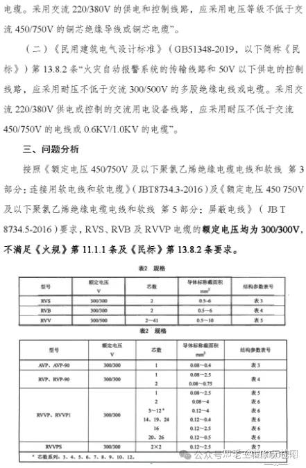 RVS、RVB、RVVP线缆不能再使用！？ - 知乎