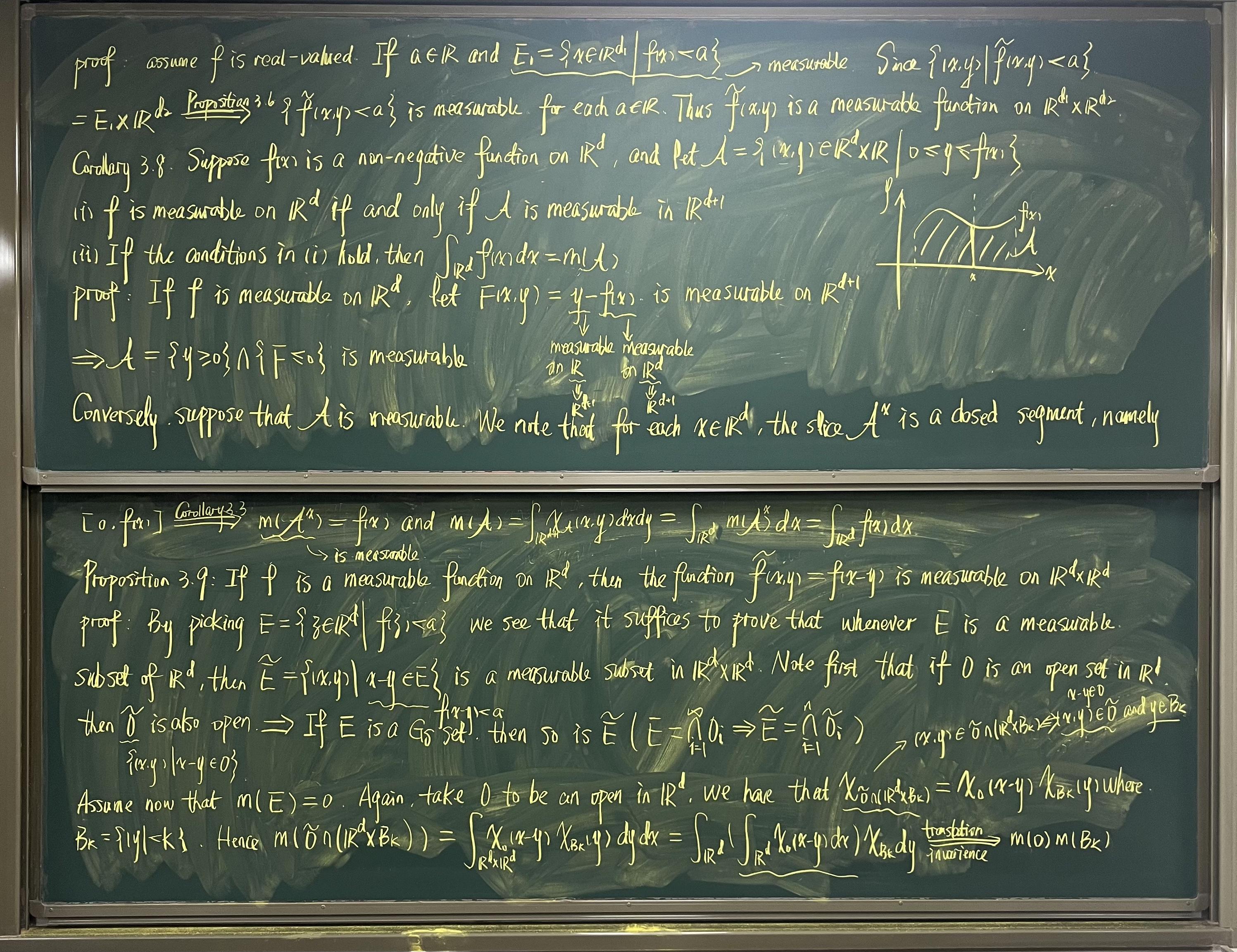 Real analysis 2.3（3） - 知乎