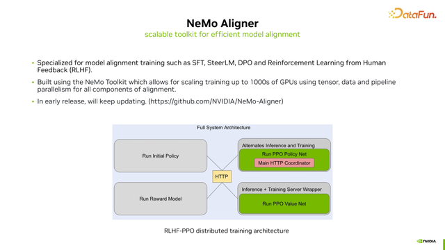 英伟达大模型训练框架NeMo在AI领域的综合应用与优势总结 - 知乎