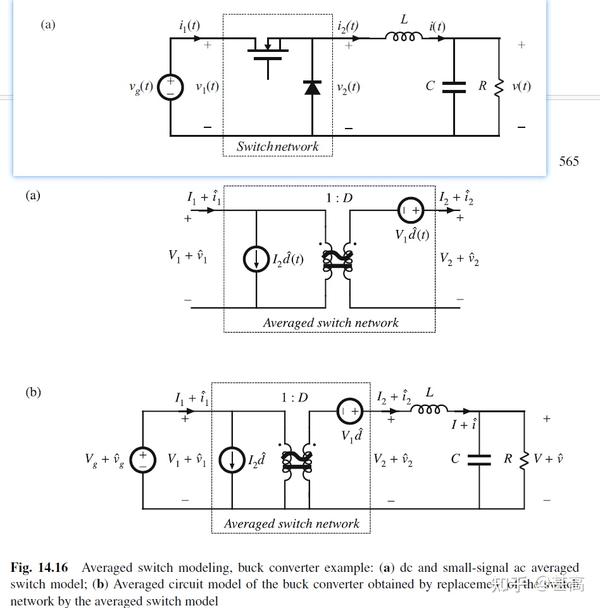 Chapter 13-14 The Feedback Theorem & Circuit Averaging, Averaged Switch Modeling, and Simulation ...