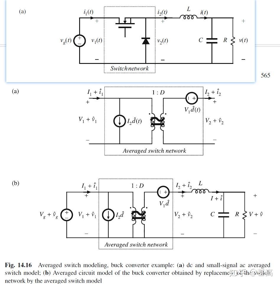 Chapter 13-14 The Feedback Theorem & Circuit Averaging, Averaged Switch ...