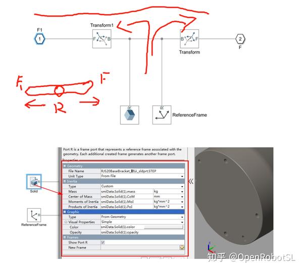 你没见过的思路理解URDF建模与Simscape建模笔记 - 知乎