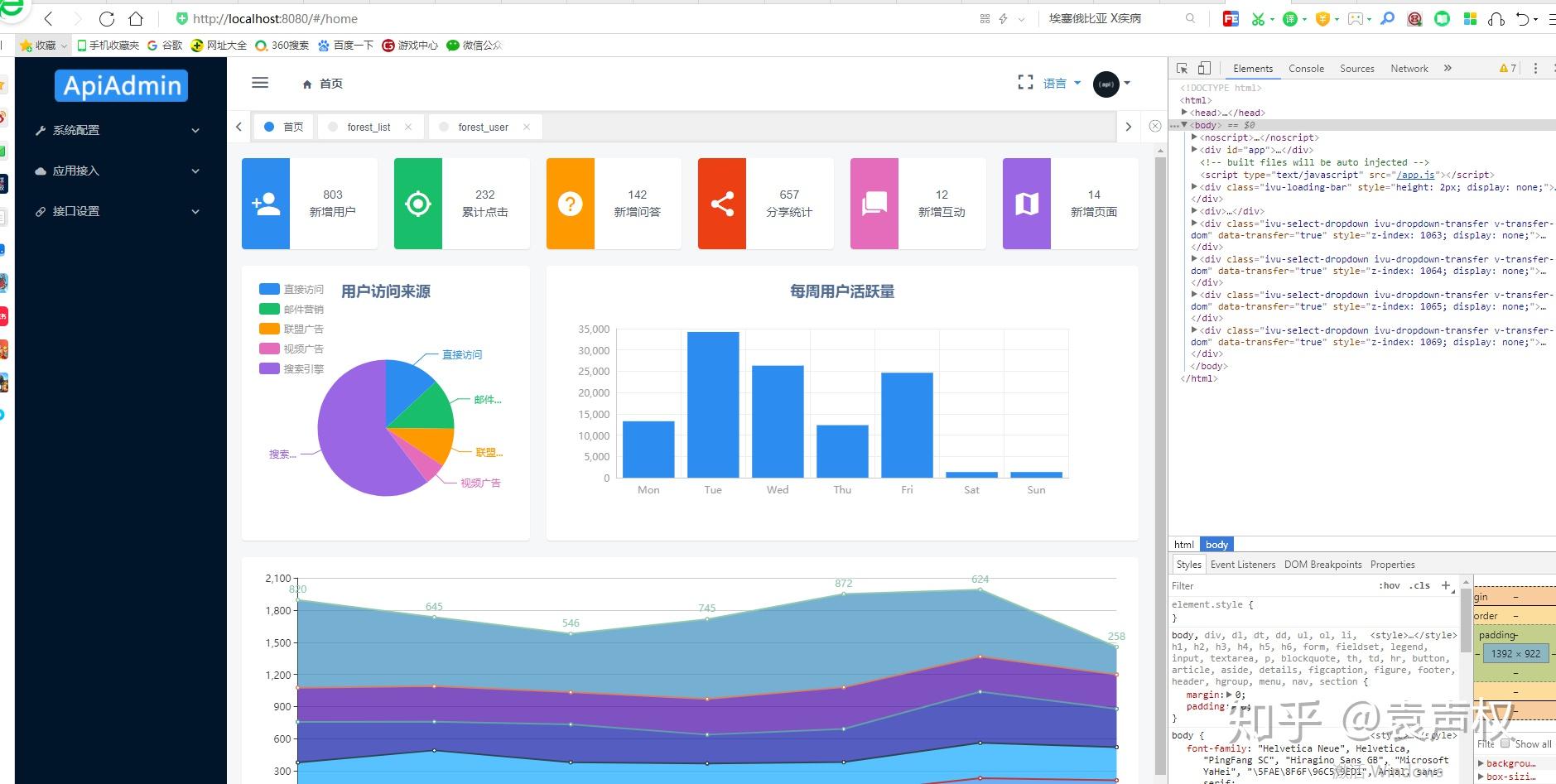 ApiAdmin操作指南与常见问题 - 知乎