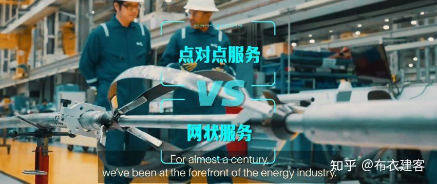 斯伦贝谢 数字化 转型 - 知乎