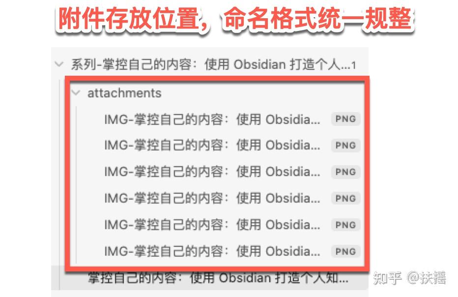 掌控自己的内容：使用 Obsidian 打造个人知识管理系统（三）：必备插件安装 - 知乎