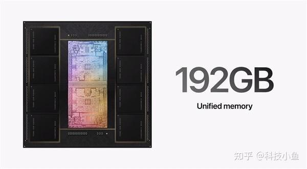 迄今最强！苹果推出芯片 M2 Ultra，比英特尔强7倍 - 知乎