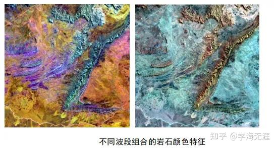 基于python实现多光谱数据处理和分析过程：多光谱遥感数据的整理、图像分类、多时间序列处理、多传感器协同等方法应用 知乎