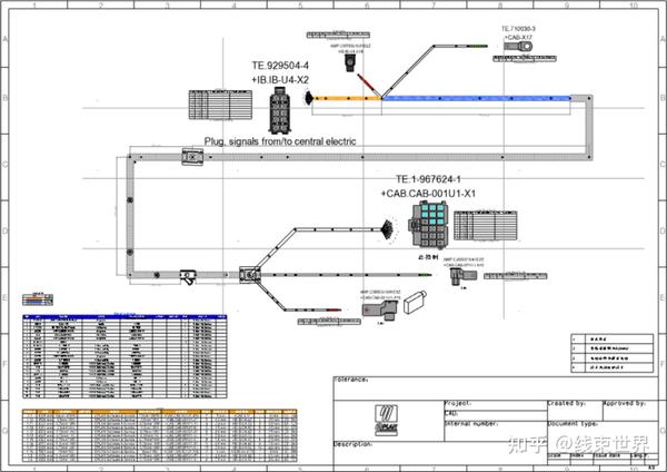 EPLAN Harness proD 2023 新版本发布 - 知乎