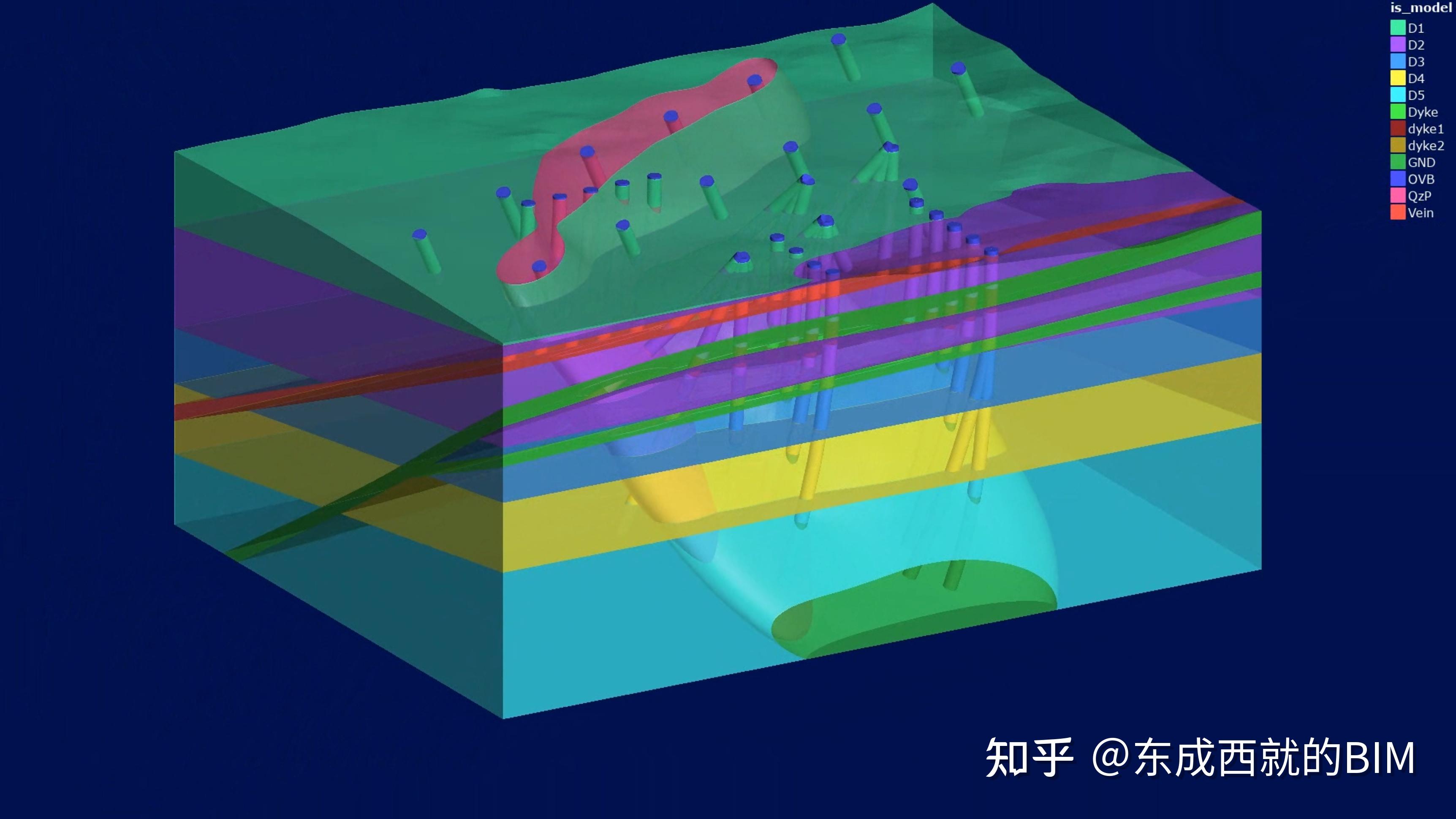 Leapfrog Geo三维地质建模软件的初步应用 - 知乎