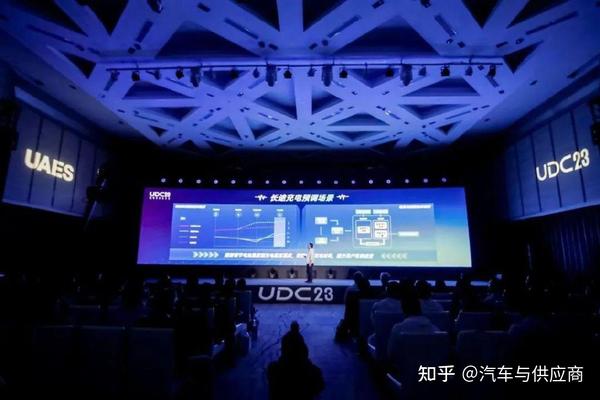 联合电子举行2023开发者大会 并发布USP 2.0开发者平台 - 知乎