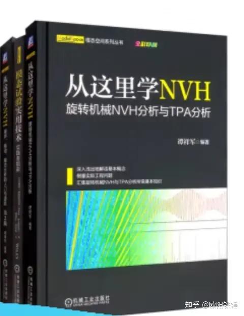 从这里学NVH - 知乎