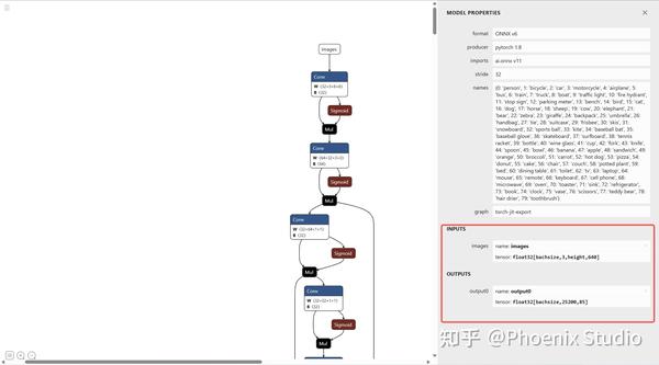 正确导出onnx|onnx结构|编辑onnx各类节点|onnx算子编写|复杂后处理的添加|onnx形状推理 - 知乎