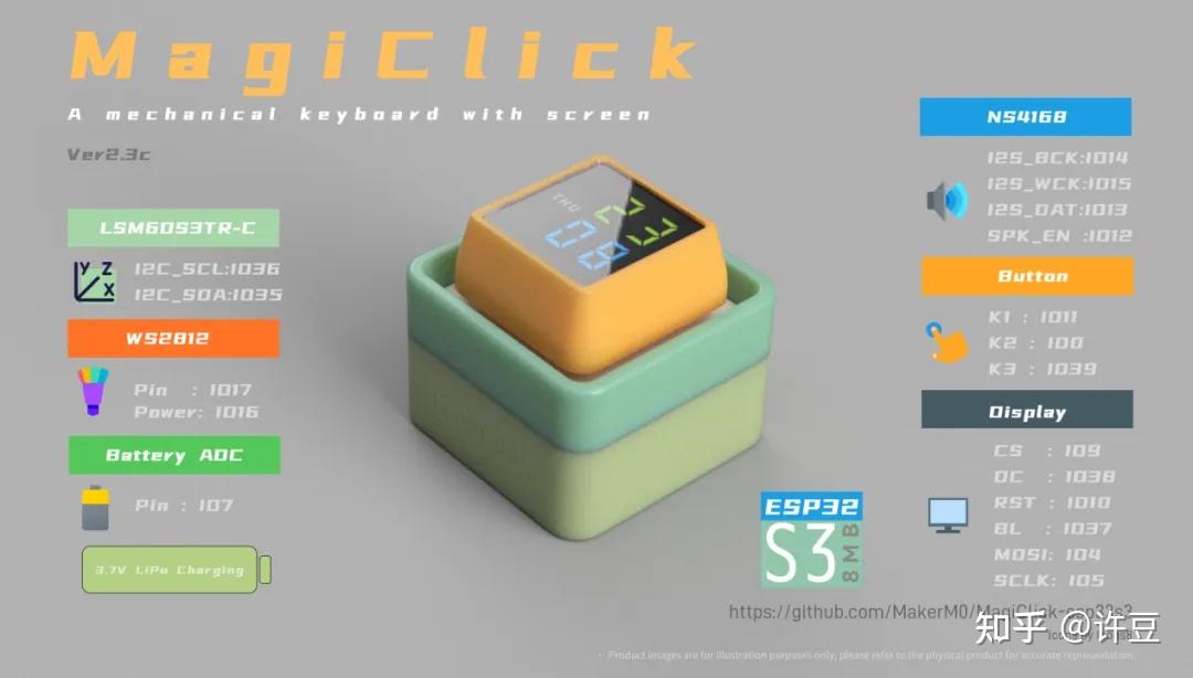 Github好玩嵌入式项目之——可视化多功能摸鱼小键盘 MagiClick - 知乎
