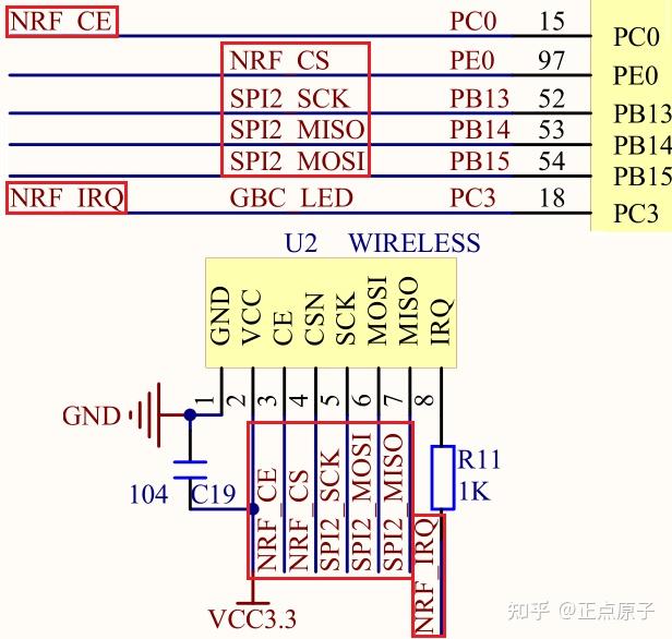 《MiniPRO H750开发指南》第四十一章 无线通信实验 - 知乎