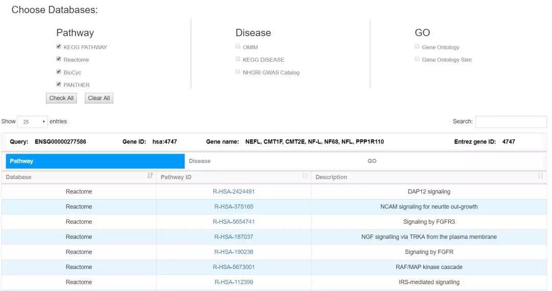 通路富集工具——KOBAS 3.0 - 知乎