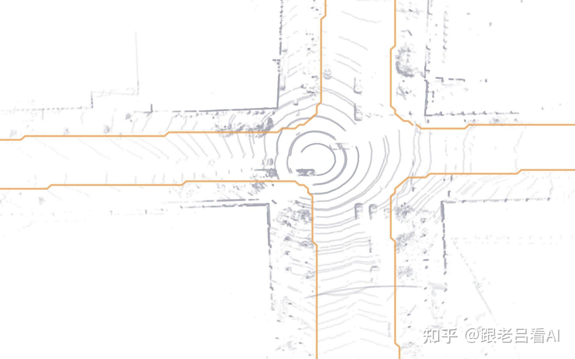 Argoverse Dataset 自动驾驶数据集 - 知乎