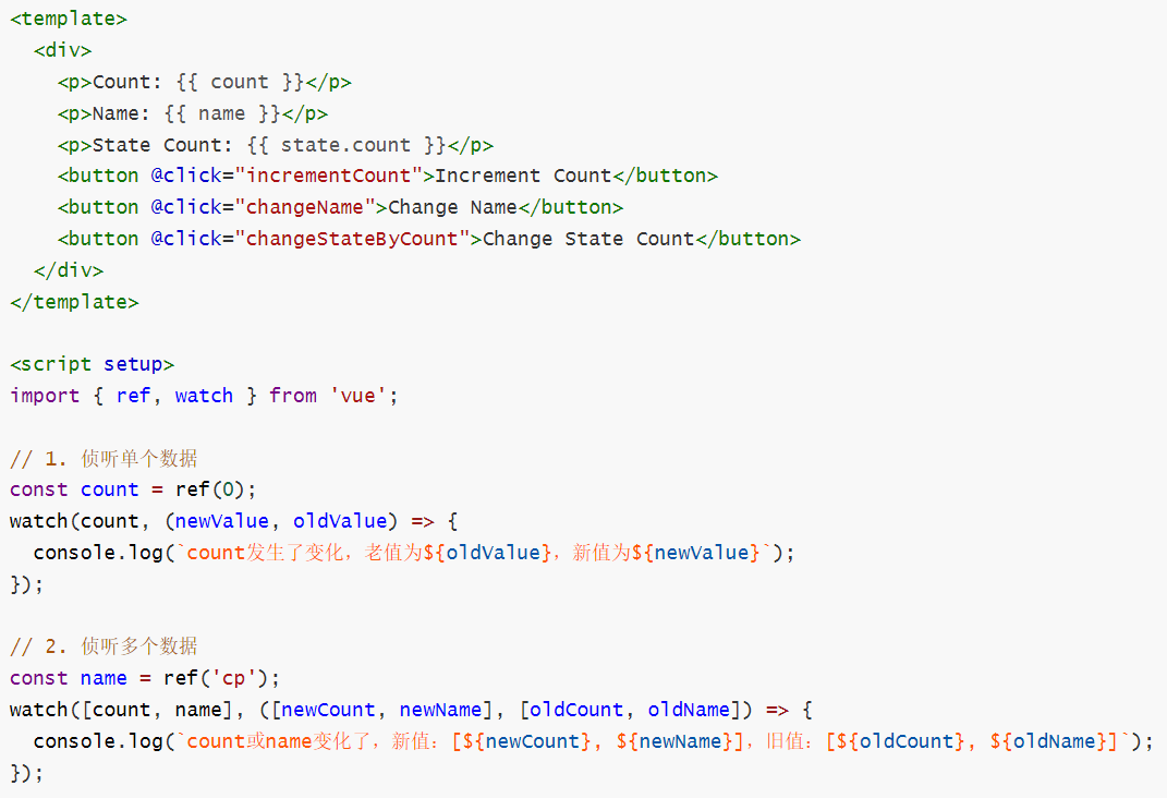 Vue3前端框架实战手册——从入门到精通全攻略 - 知乎
