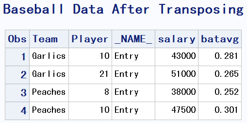 SAS系列09——SET语句 - 知乎