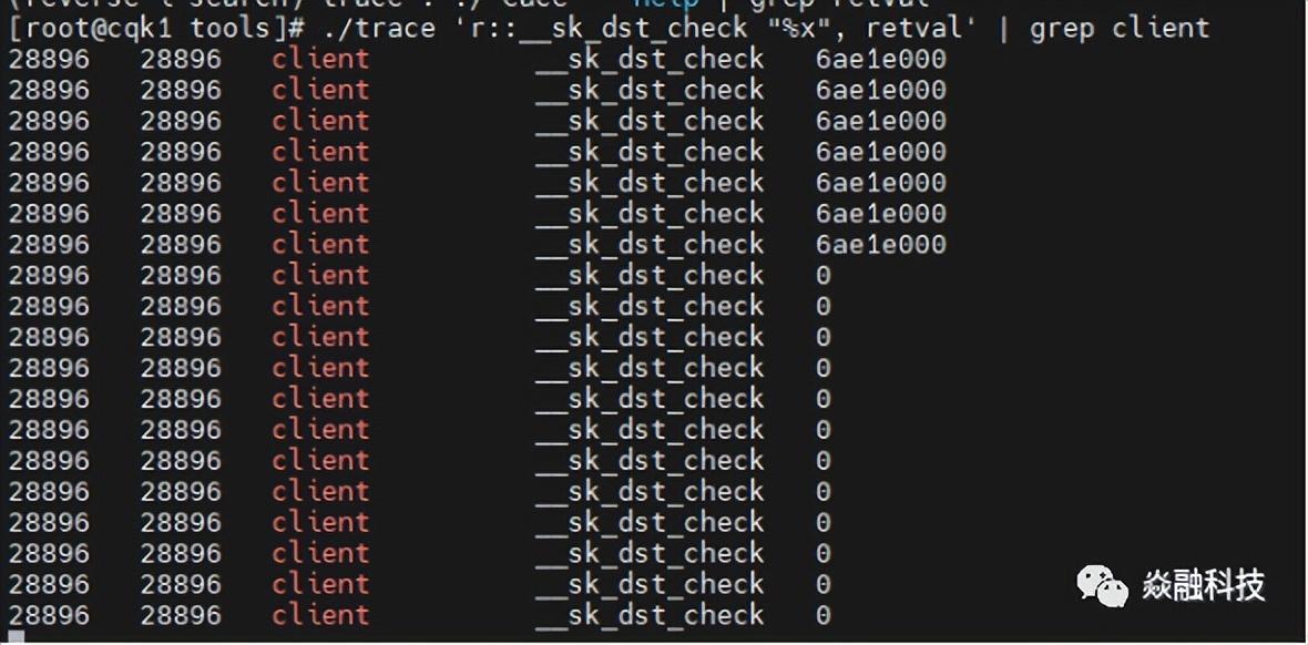 BCC 和 Ftrace 追踪内核网络模块实战 - 知乎