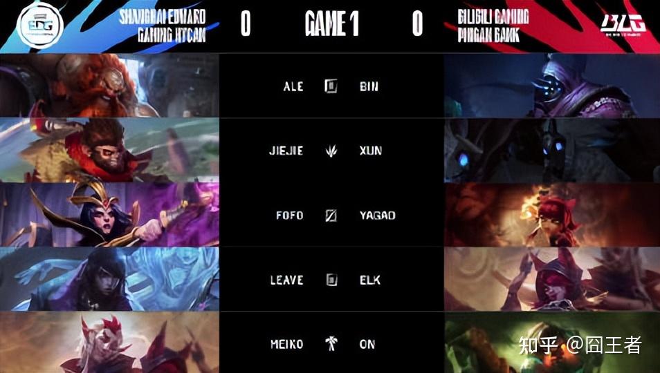 你指尖跃动的电光，是我此生不灭的信仰！BLG击碎EDG，挺进MSI - 知乎