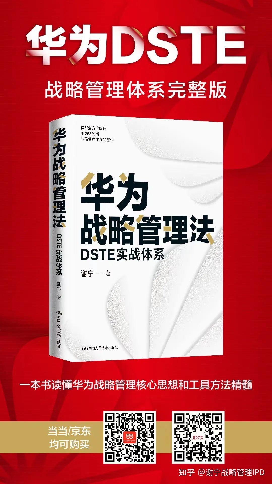 华为集成产品开发IPD的技术评审TR及其关键内容 - 知乎