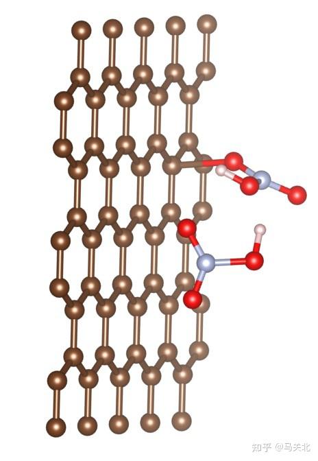 如何在CP2K实现Metadynamics模拟 - 知乎