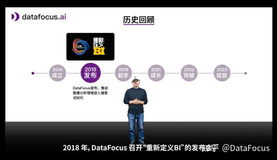 DataFocus V6产品升级发布会：大模型的杀手级应用，来了！ - 知乎