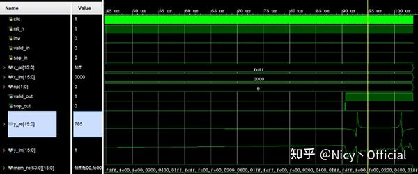 Verilog 多模FFT处理器设计 - 知乎