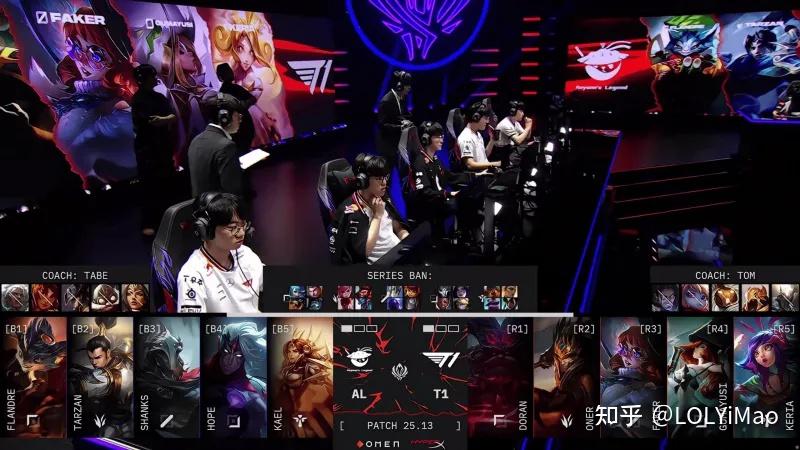 2025MSI淘汰赛T1 3-2 AL - 知乎